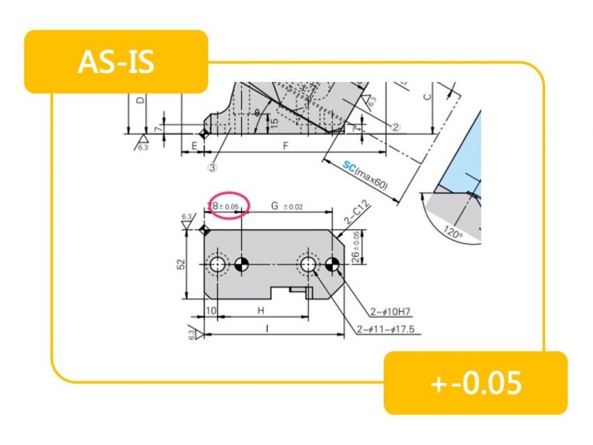 Cam Unit -Standard components for press die - automotive stamping die